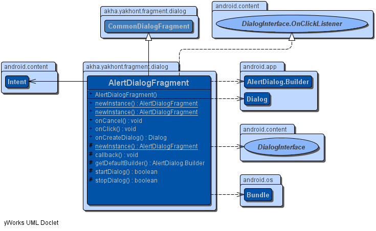 Alertdialogfragment Yakhont 0919 Api